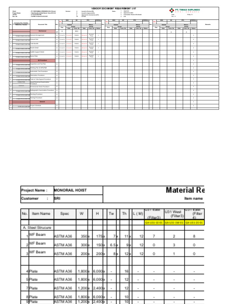 Vendor Document Requirement List: Mechanical 17 | PDF | Building ...