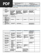 4th Quarter - Fil 9 - DLL - W2 | PDF