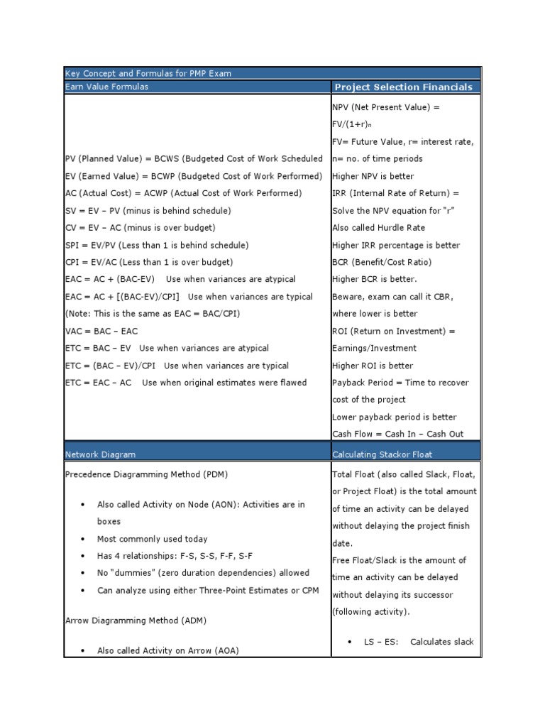 Key Concept and Formulas For PMP Exam | PDF | Investing | Economies