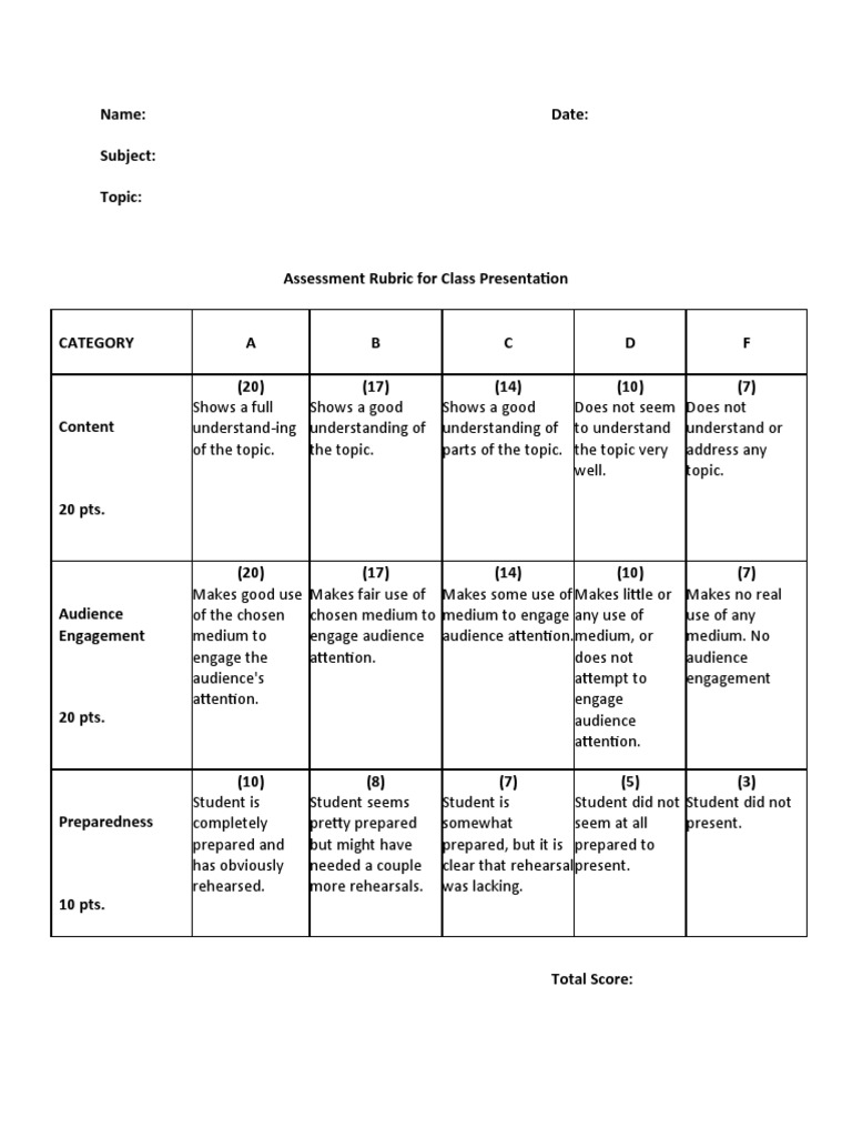 Assessment Rubric For Class Presentation | PDF