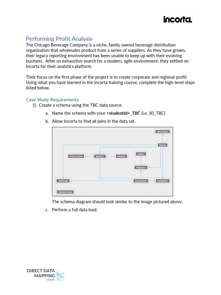 Sales Analysis Case Study - Simplified | PDF | Business | Data