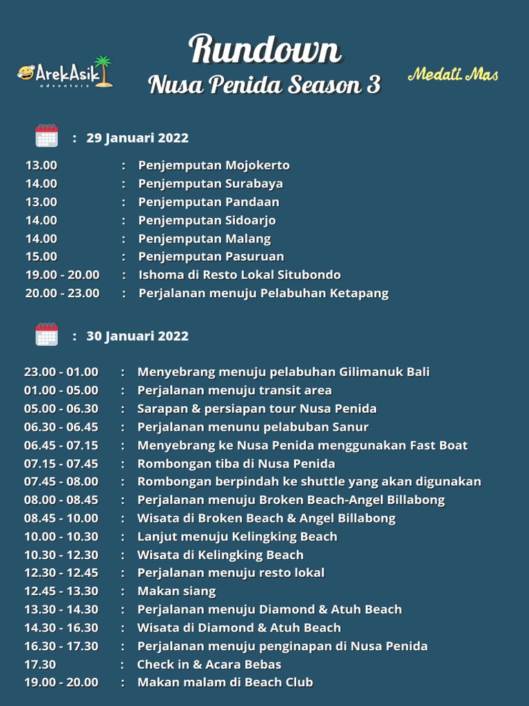 Rundown Bali Nusapenida | PDF