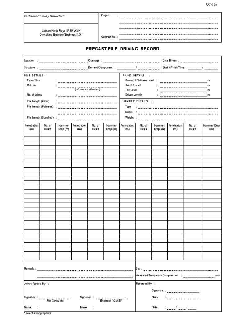 Precast Pile Driving Record: Jabtan Kerja Raya SARAWAK | PDF | Deep ...