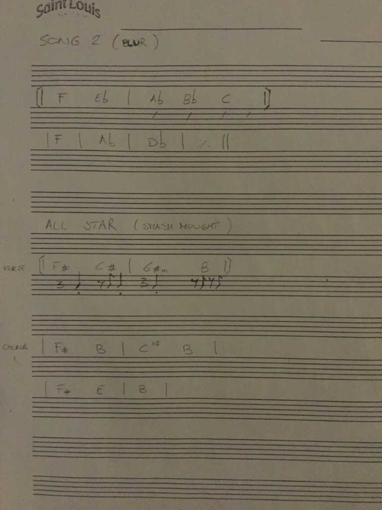 All Star - Smash Mouth | PDF