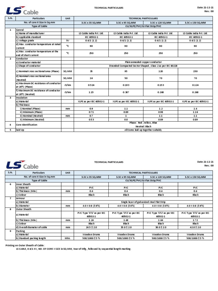 Data Sheet-Cable-24.12.21 | PDF | Electrical Conductor | Wire