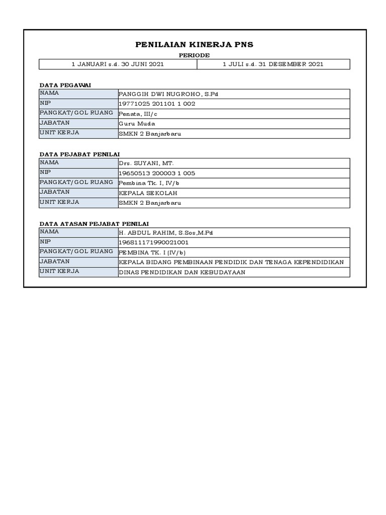 7 Konsep SKP (GURU SMK+Wakasek Humas) | PDF