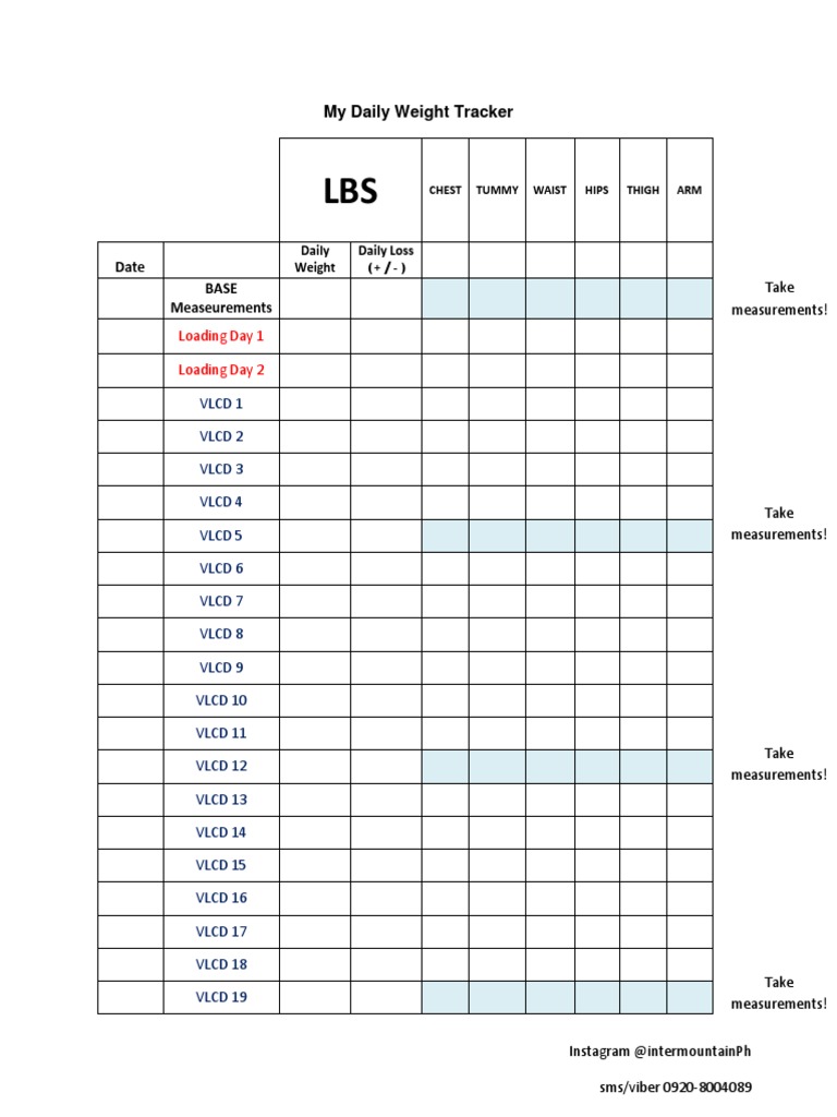 HCG Diet Personal Tracking Guide | PDF | Foods | Dieting