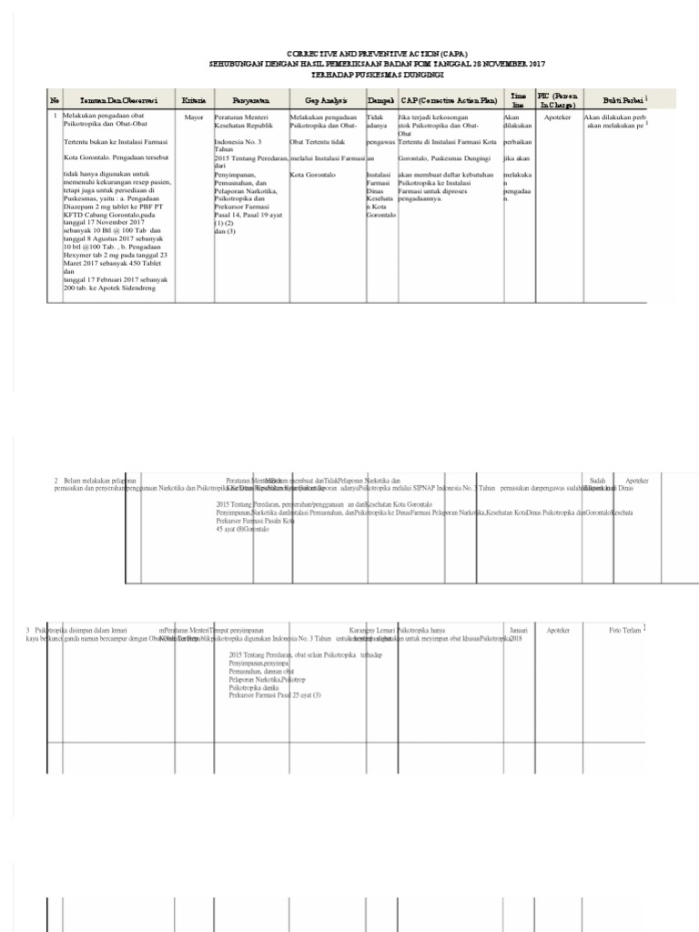 Capa Bpom | PDF | Pengembangan Diri