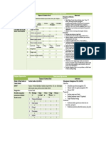 sdki-slki-siki-risiko-perfusi-renal-tidak-efektif- | PDF