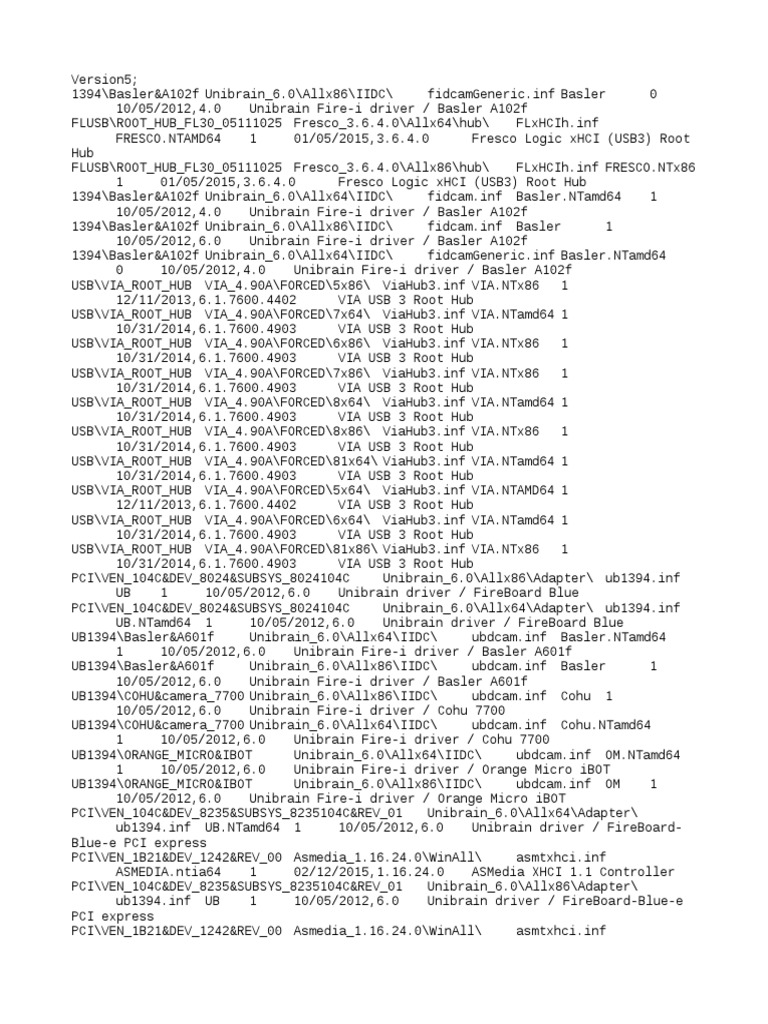 DP xUSB 15043 Drivers | PDF | Computer Hardware | Usb