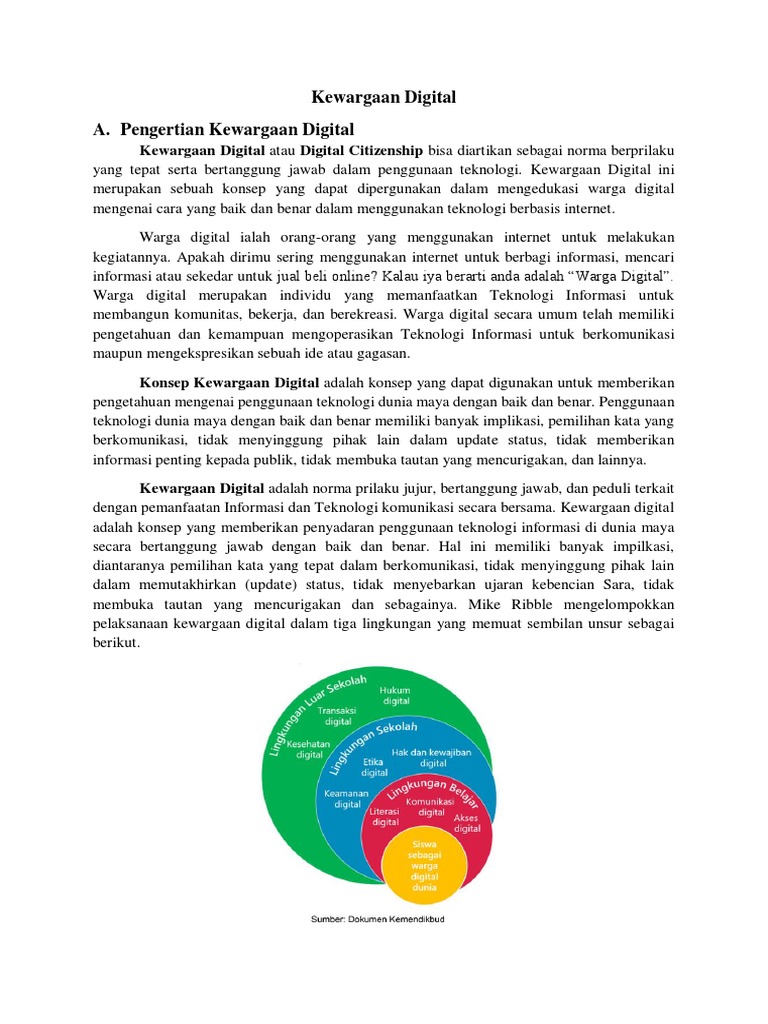 Kewargaan Digital | PDF