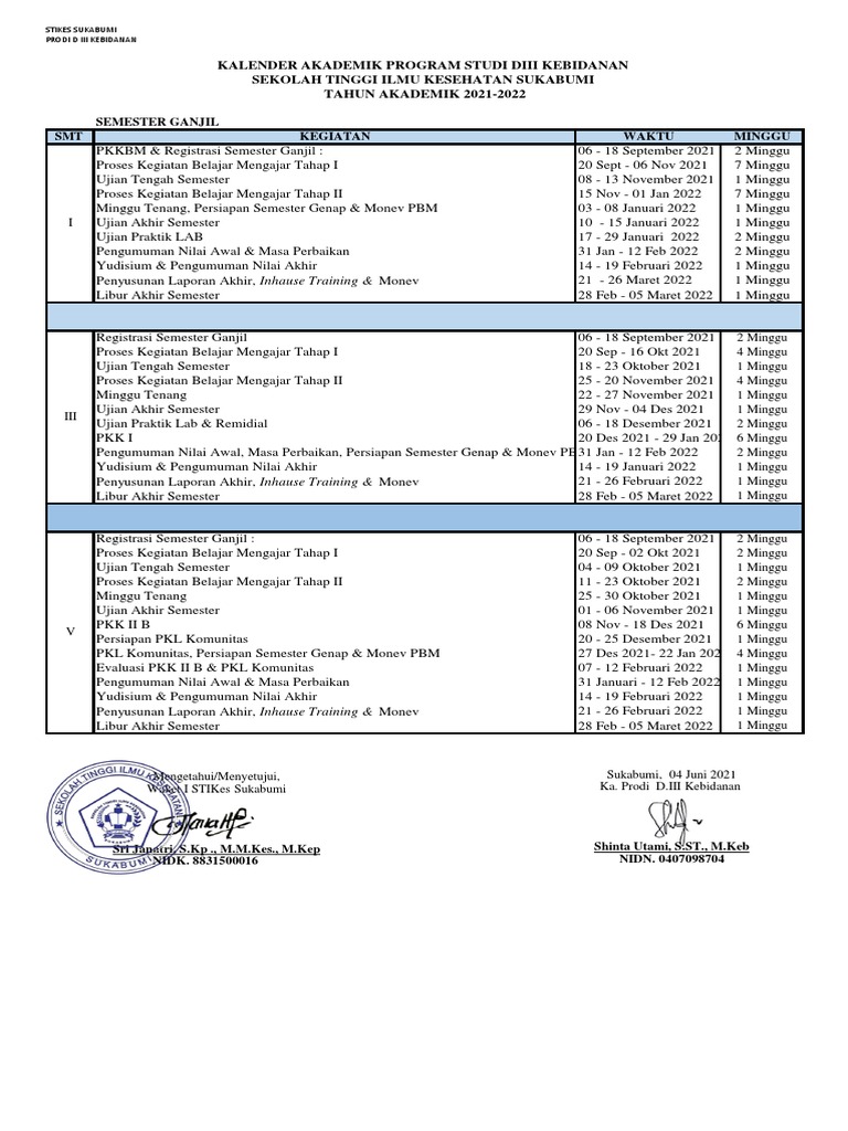 Kalender Akademik 2021 2022 Ganjil Pdf