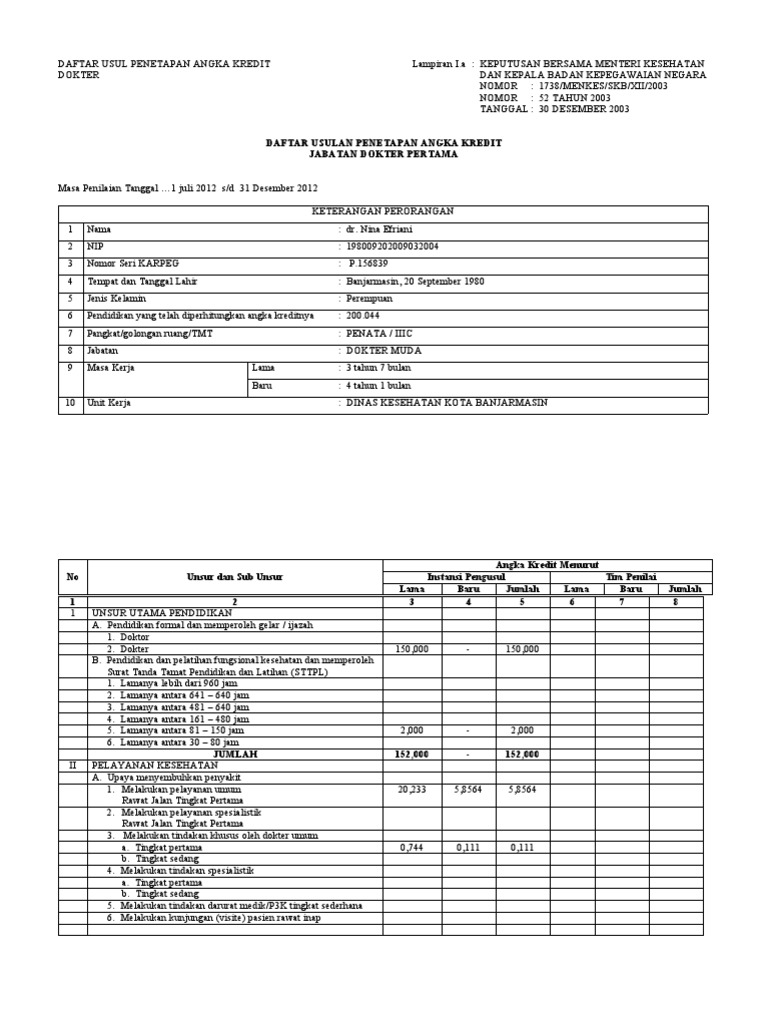 Lampiran Dupak - 1 | PDF