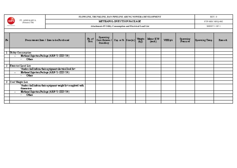 Attachment-#5 Utility Consumption and Electrical Load List | PDF