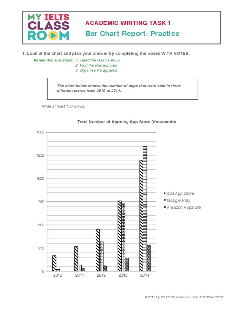 10 NEW Writing Task 1. Bar Charts Practice | PDF | International ...