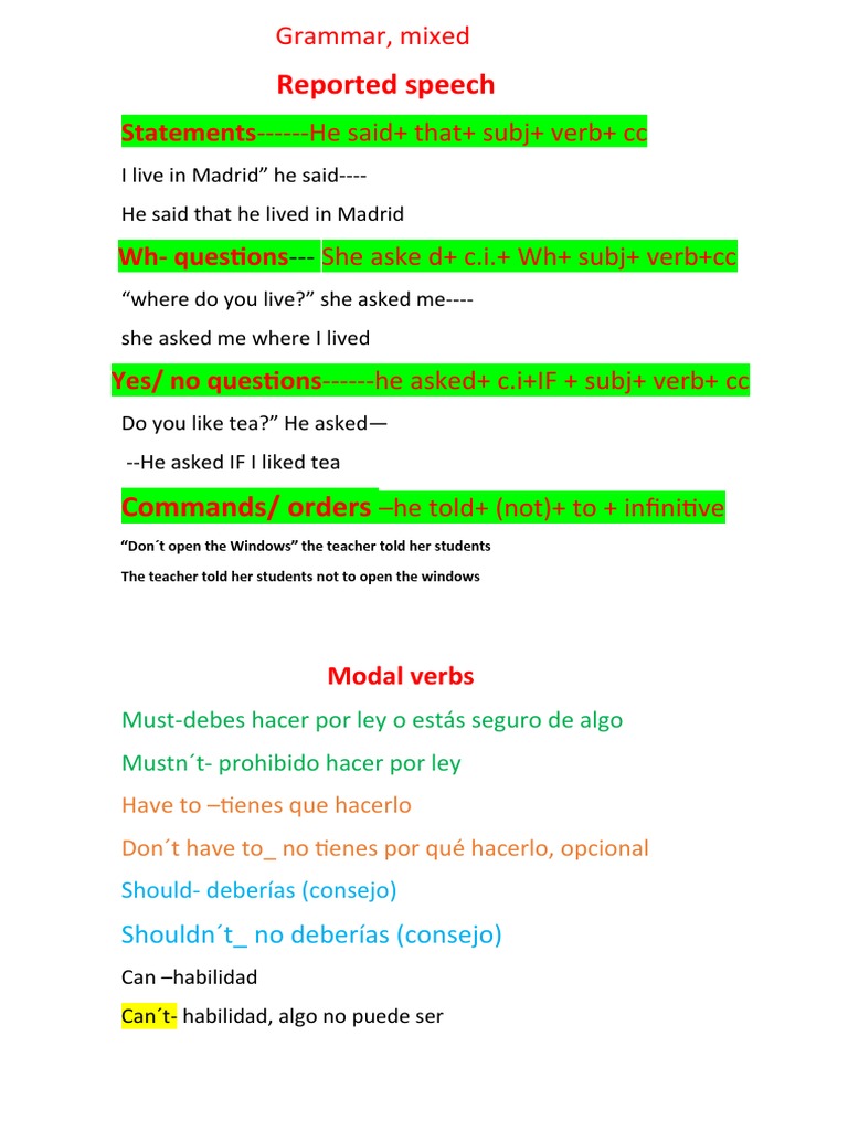 Reported Speech: Statements - He Said+ That+ Subj+ Verb+ CC | PDF