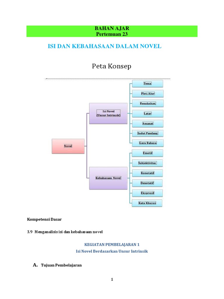 Isi Dan Kebahasaan Dalam Novel | PDF