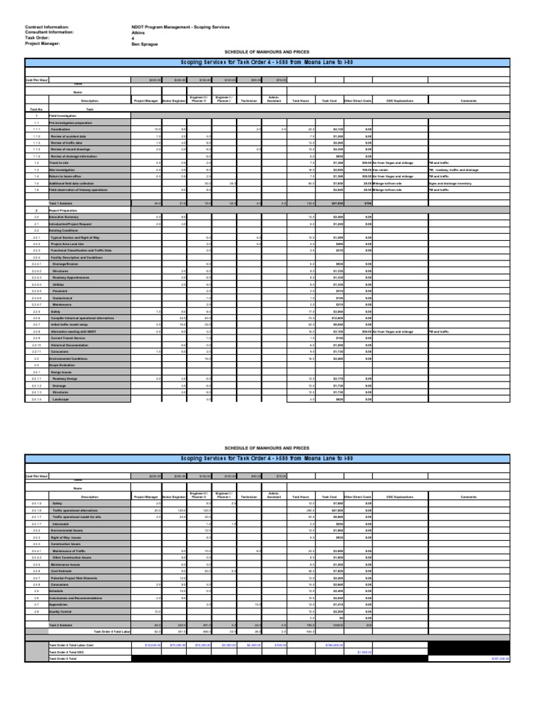 Standard Cost Proposal Excel Template | Download Free PDF | Business ...