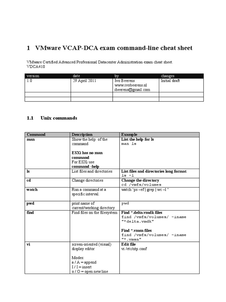 Vmware Vcap-Dca Cli Cheat Sheet v1.0 | PDF | Software Development | Computer Networking