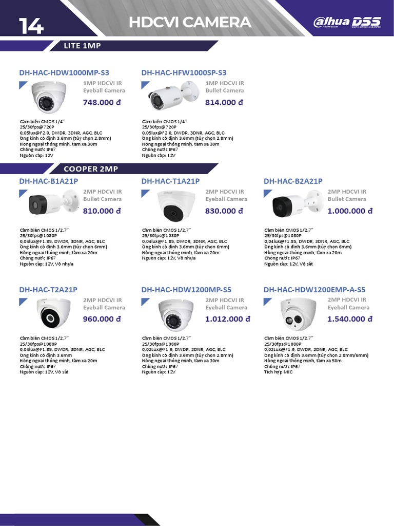 Catalog Camera Dome | PDF