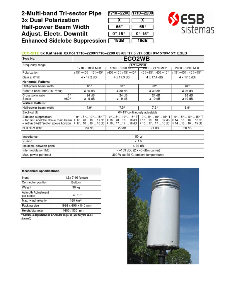 2-Multi-Band Tri-Sector Pipe 3x Dual Polarization Half-Power Beam Width ...
