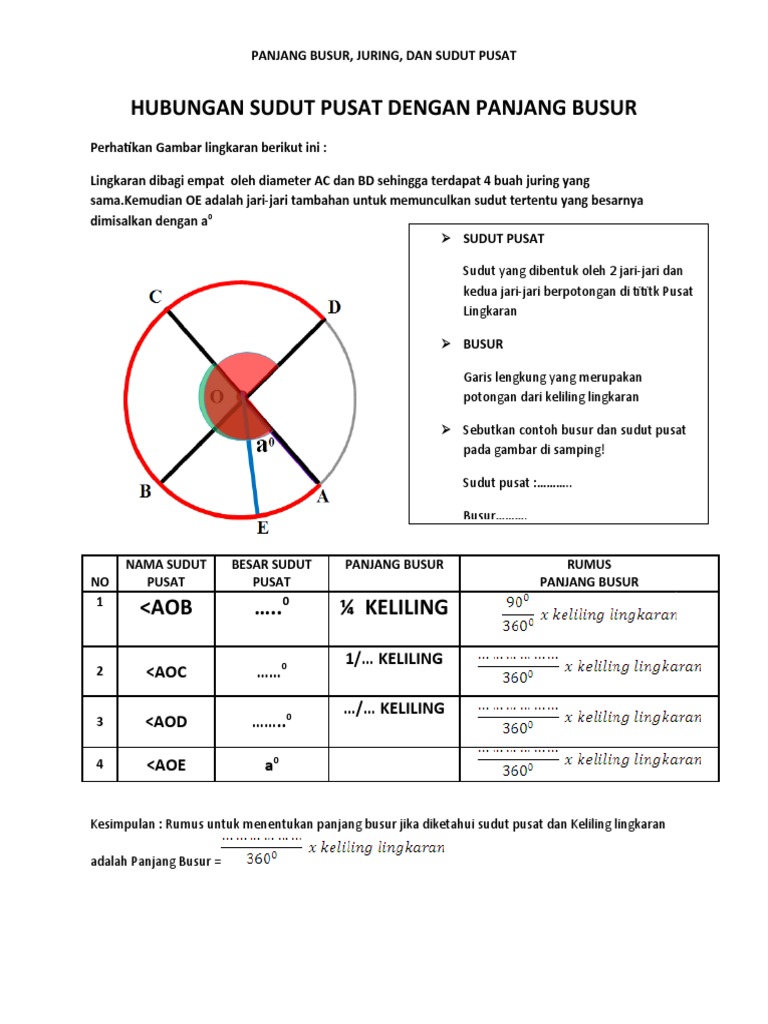 Panjang Busur dan Luas Juring Lingkaran | PDF