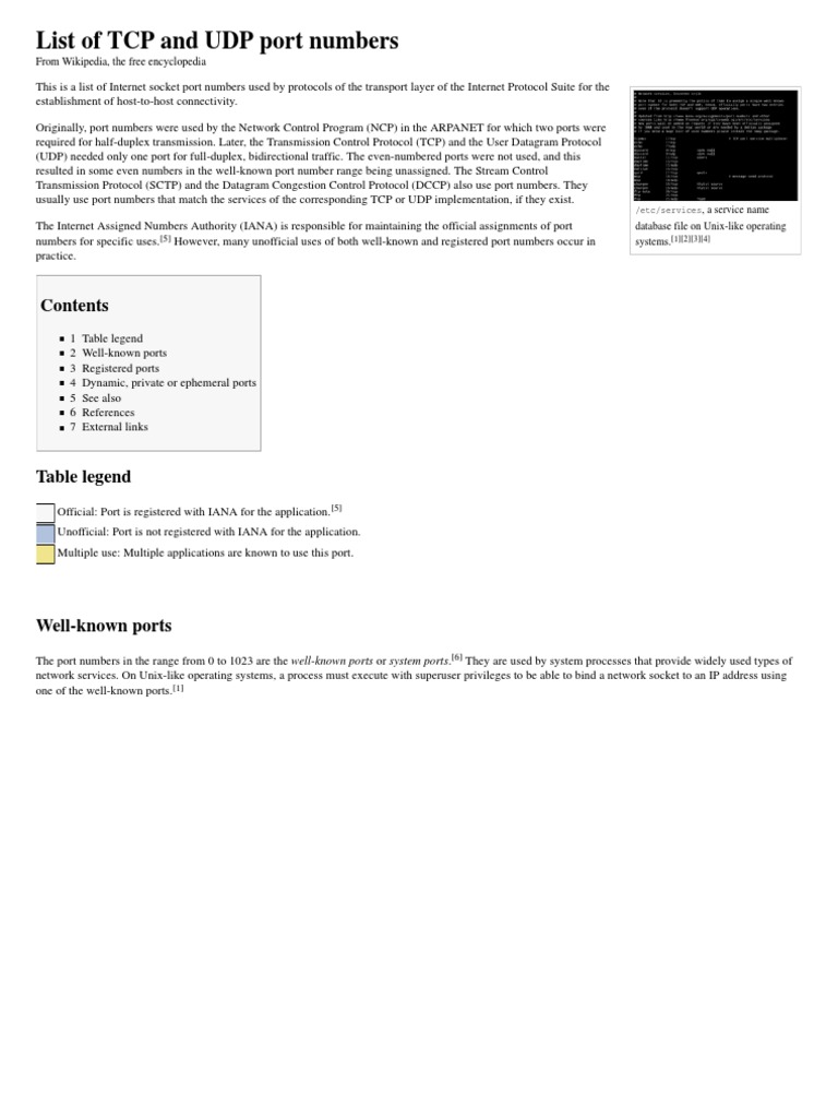 List Of Tcp And Udp Port Numbers From Wikipedia The Free Encyclopedia Pdf Port Computer 