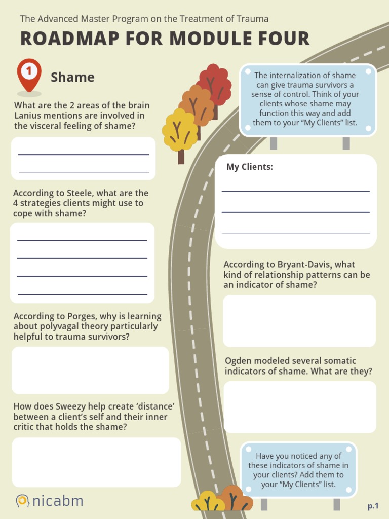 Roadmap For Module Four: Shame | PDF | Psychological Trauma | Shame