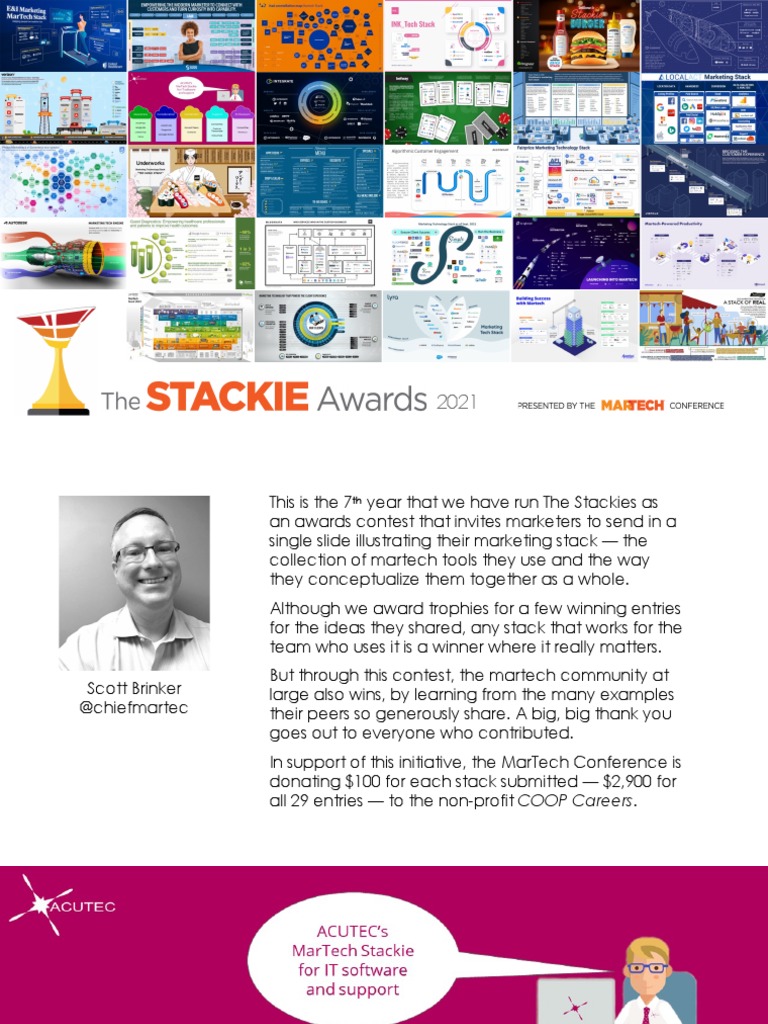 2021 MarTech Stack | PDF