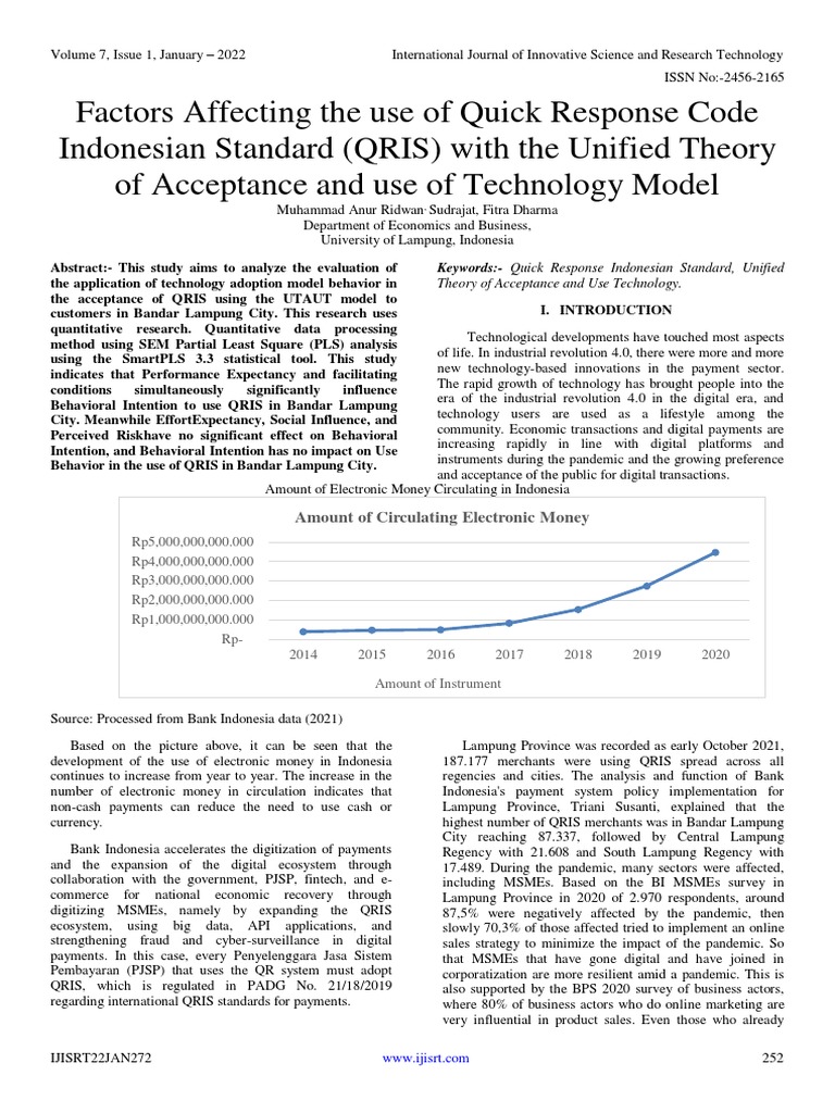 Factors Affecting The Use of Quick Response Code Indonesian Standard ...