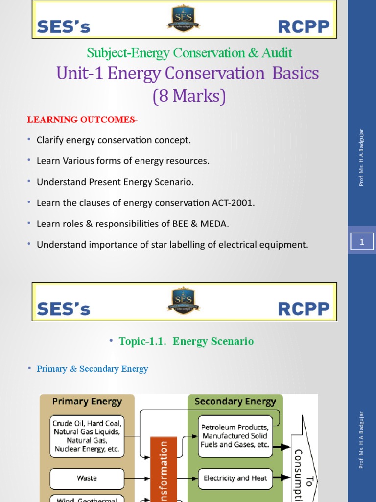 ECA Unit - 1 Energy Conservation Basics | PDF | Energy Conservation ... ECA Unit - 1 Energy Conservation Basics | PDF | Energy Conservation ...