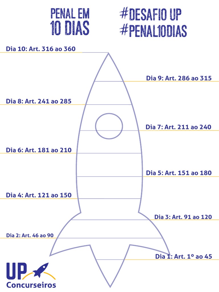 Desafio Up - CP Todo Dia | PDF