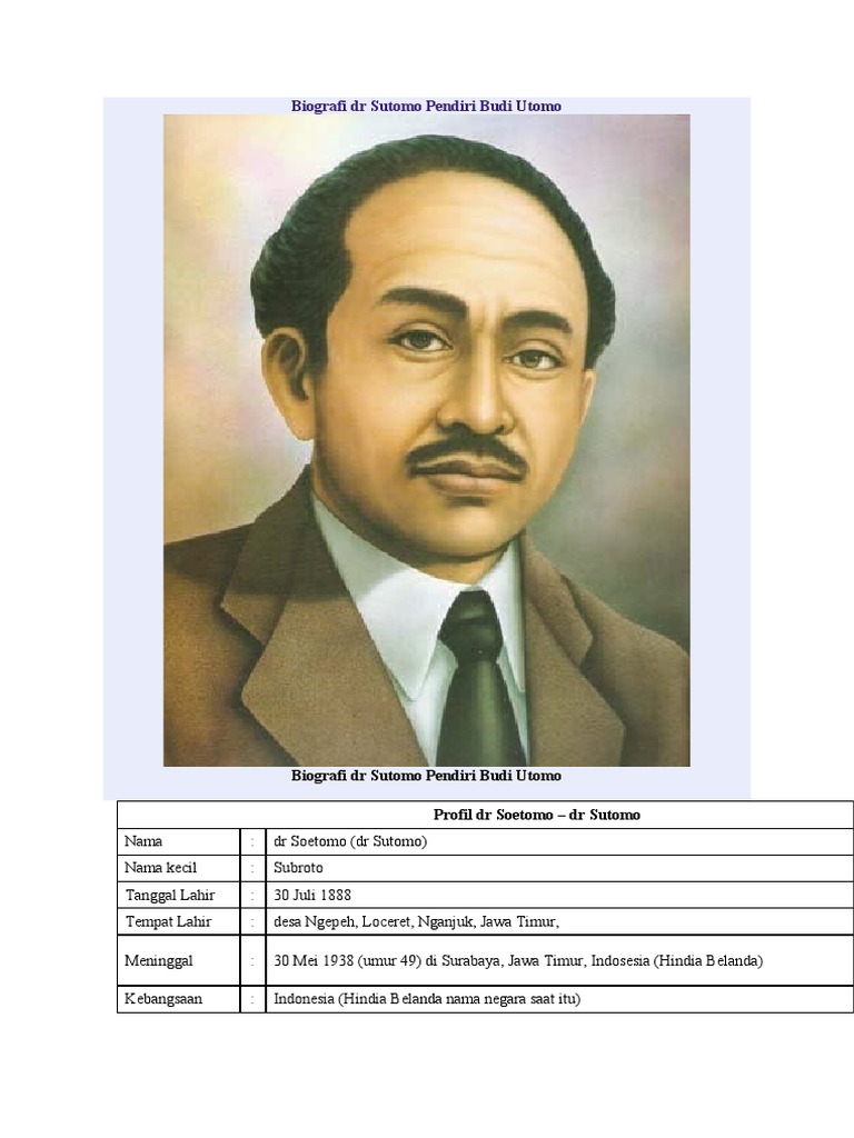 Biografi DR Sutomo Pendiri Budi Utomo | PDF