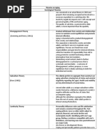 Psychological Perspectives On Successful Aging The Model of Sele PAUL B ...