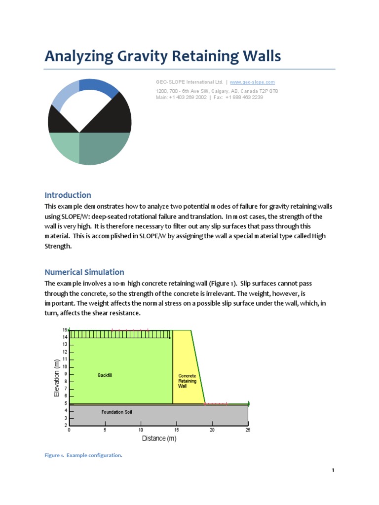 Gravity Retaining Wall | PDF | Applied And Interdisciplinary Physics ...