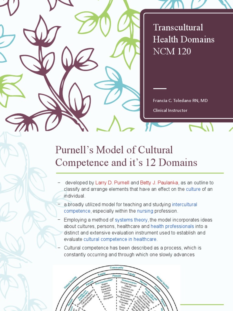 Transcultural Health Domains NCM 120: Francia C. Toledano RN, MD ...