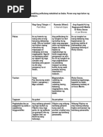 Wag Kang Titingin Ruweda (Wheel) Ang Kapatid Ko'ng Nagpupumilit Makita ...