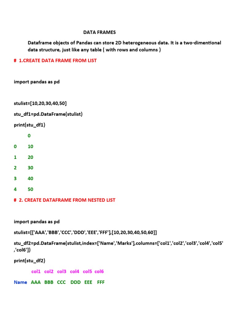 Data Frames Python Pdf Computer Programming Computing