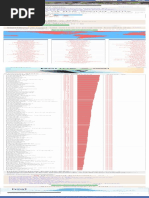 Bollards of The World - Sheet1 | PDF