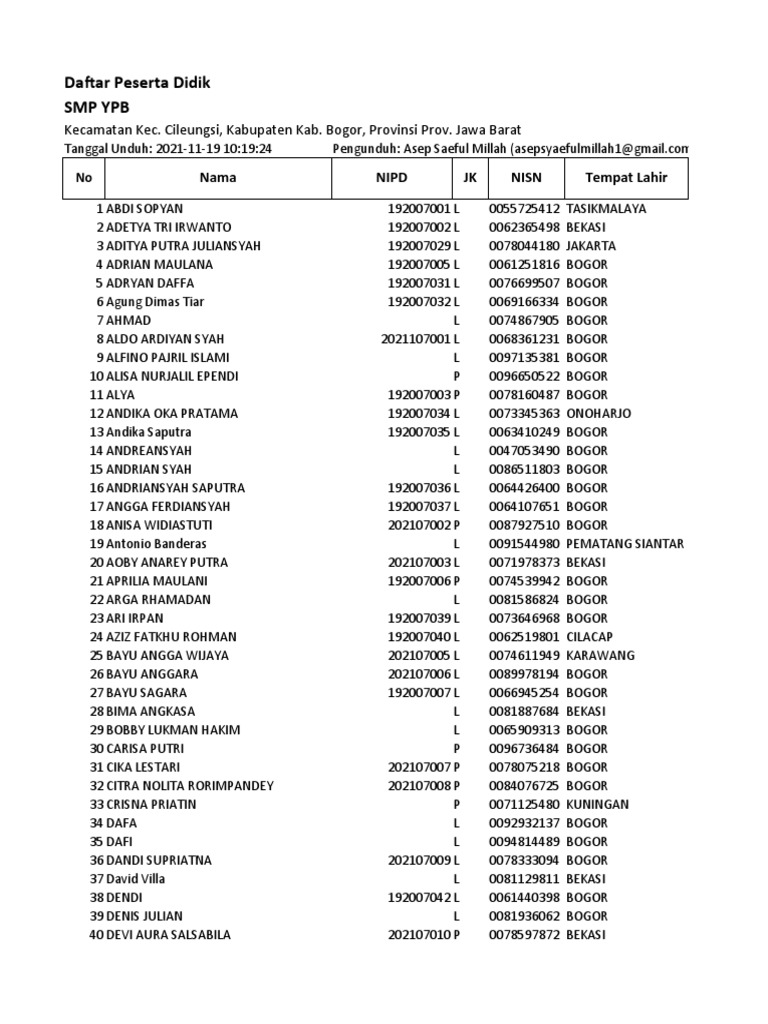 Daftar - PD-SMP YPB-2021-11-19 10 - 19 - 24 | PDF