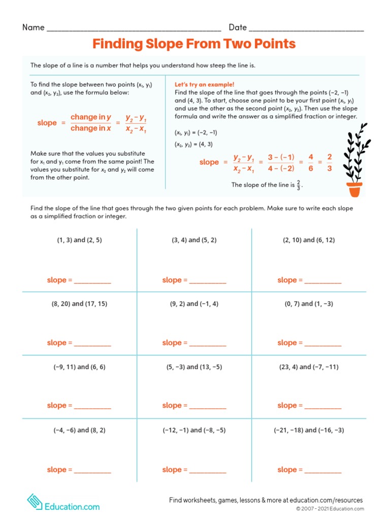 Finding Slope From Two Points: Name - Date | PDF | Elementary ...