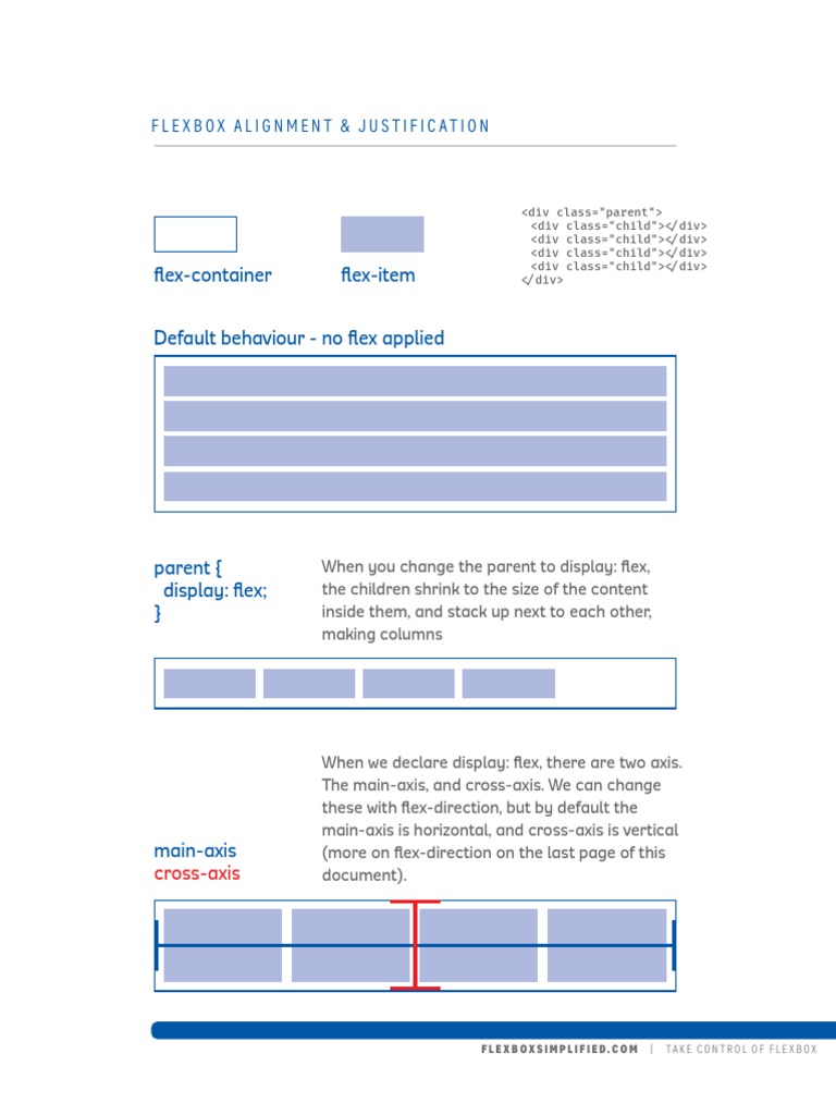 Flexbox Cheatsheet Kevin Powell Pdf