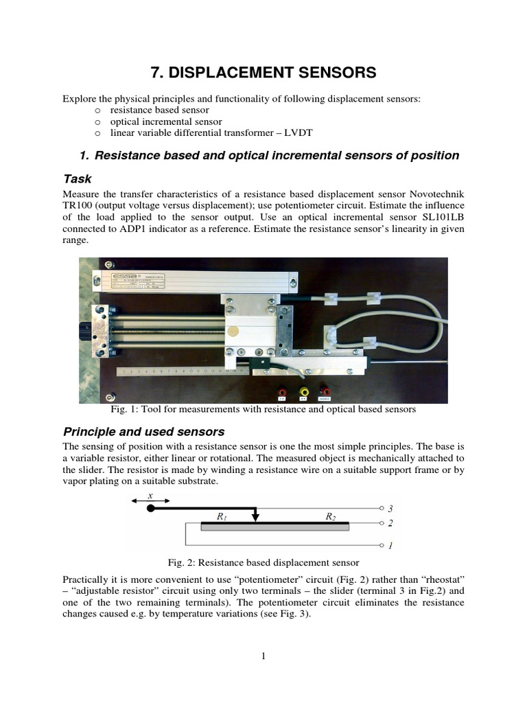 Displacement Sensors: 1. Resistance Based and Optical Incremental ...