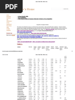 Solvent Polarity Table | PDF | Solvent | Ethanol