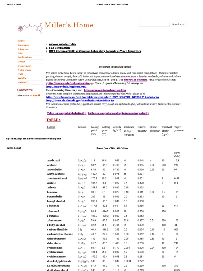 Solvent Polarity Table - Miller | PDF | Solvent | Tetrahydrofuran