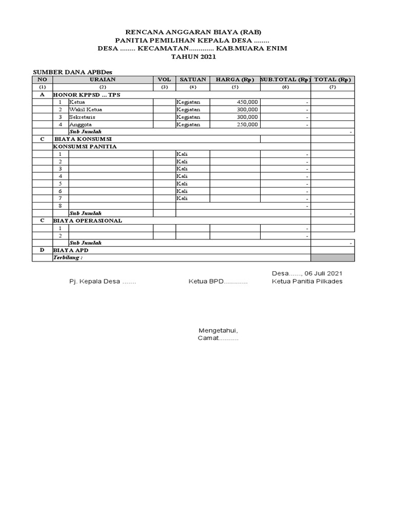 Contoh RAB Pilkades 2021 | PDF