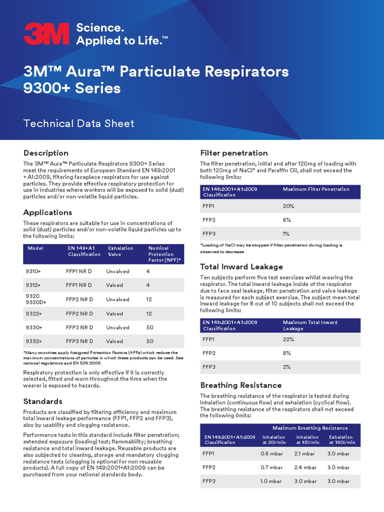 3M™ Aura™ Particulate Respirators 9300+ Series: Technical Data Sheet ...