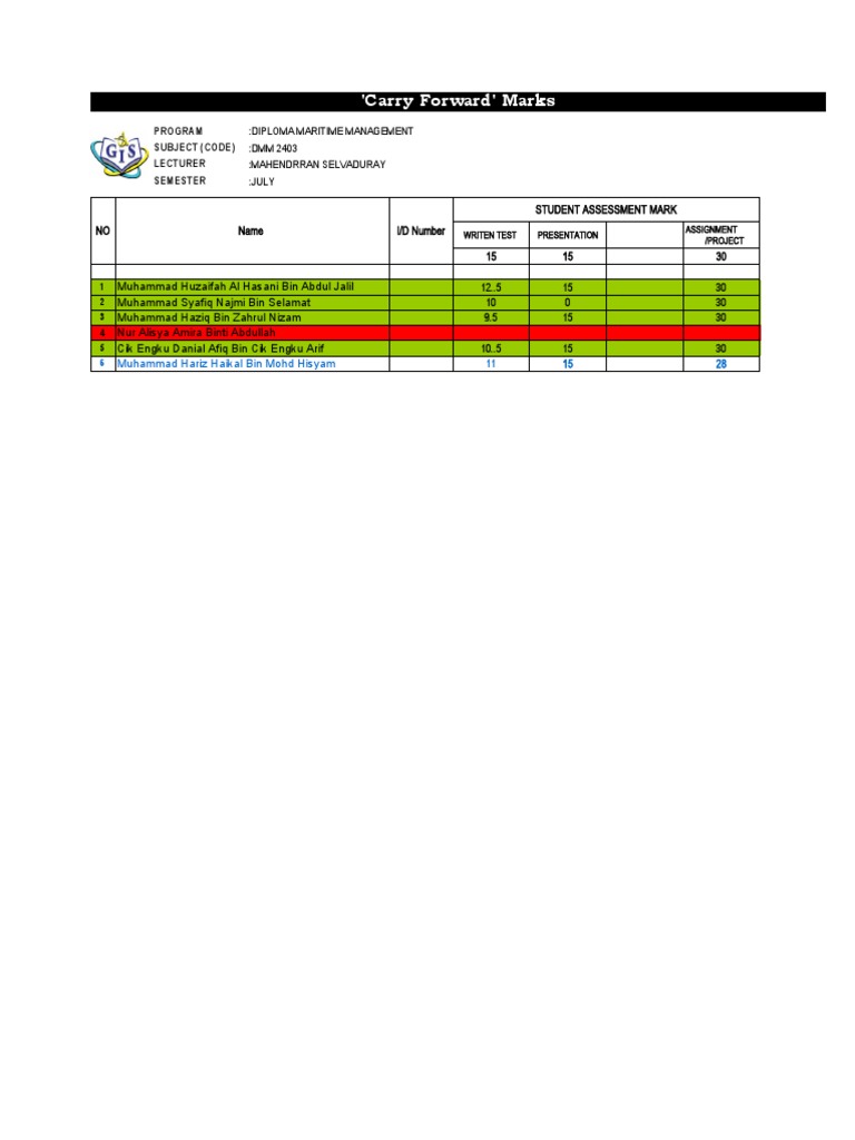 DMM 2403 Carry Marks - Original | PDF