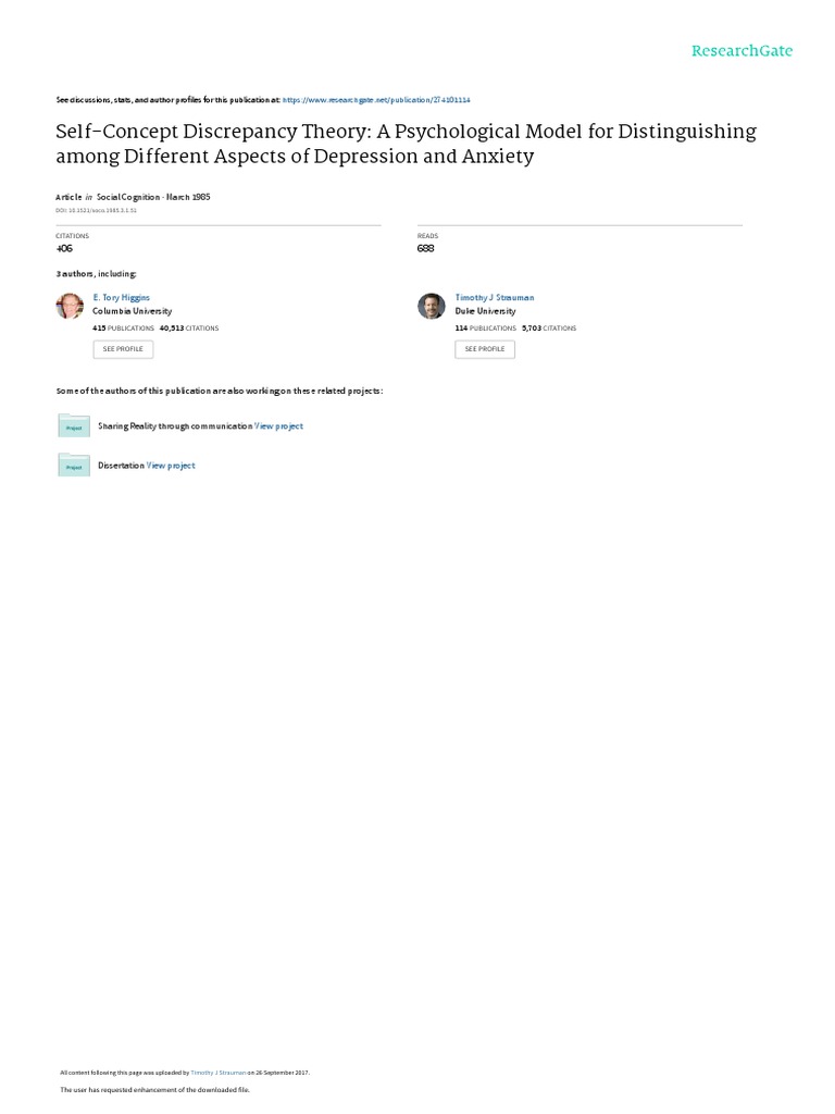 41.self-Concept Discrepancy Theory A Psychological Model For ...