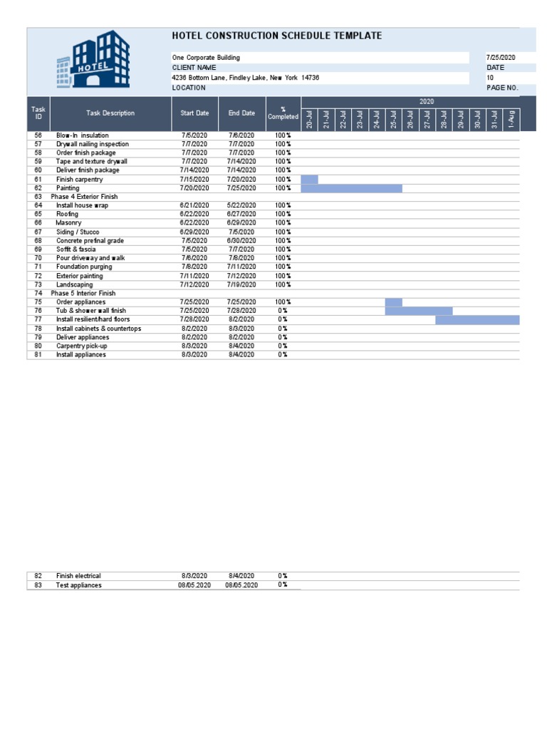 Hotel Construction Schedule | PDF | Buildings And Structures ...